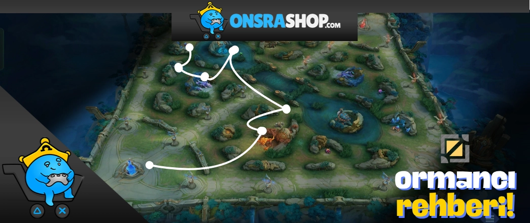 Mobile Legends Bang Bang Ormancı Rehberi | Onsrashop.com